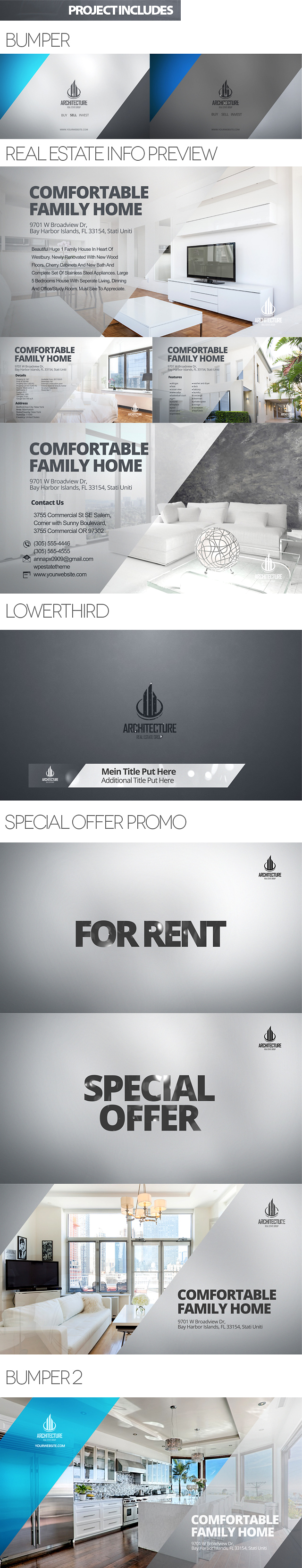 Real Estate Magazine Template | FVS Templates